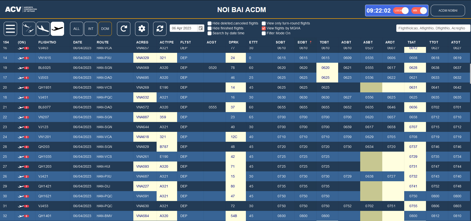 10 ngày đầu thử nghiệm mô hình A-CDM tại sân bay Nội Bài kết quả thế nào?