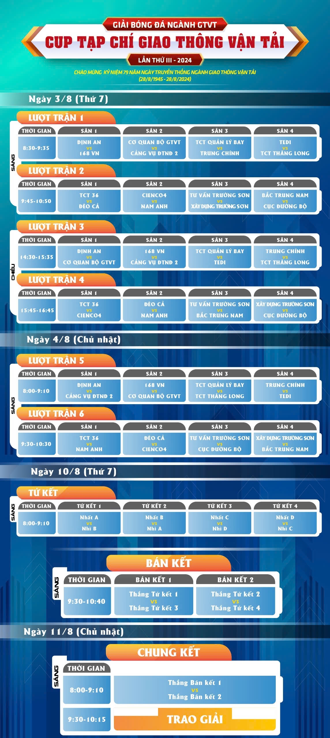 Sẵn sàng khởi tranh Giải bóng đá ngành GTVT Cup Tạp chí GTVT lần thứ ...